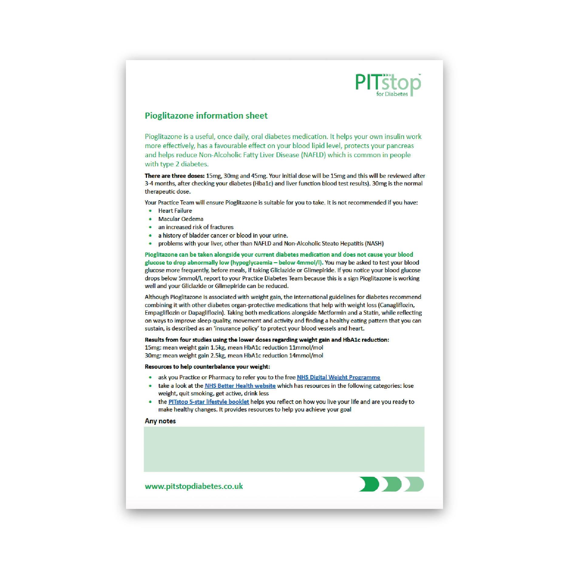 Pioglitazone information sheet - Pitstop Diabetes