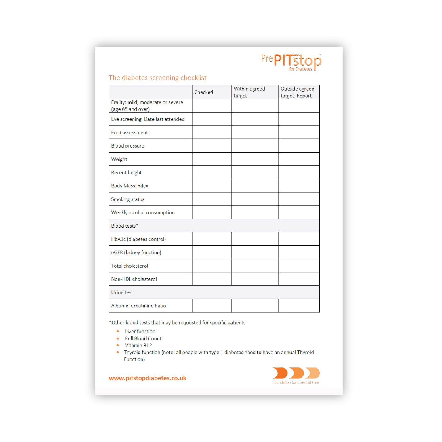Diabetes screening checklist and steps to consultation - Pitstop Diabetes